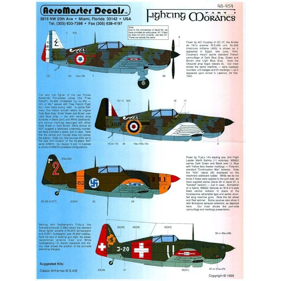 Aeromaster [AM48-454] Fighting Moranes - part 1, 1/48 – Model Matters