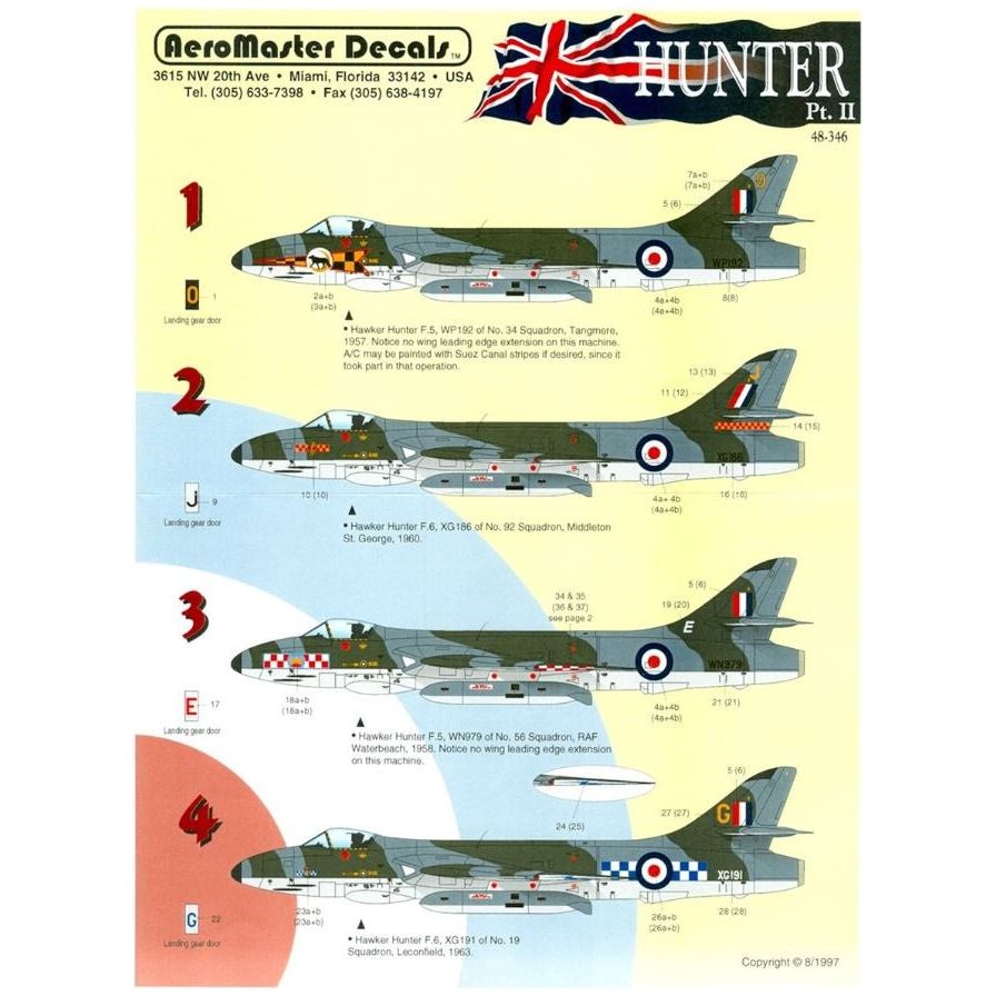 Aeromaster [AM48-346] Hunter - Part 2, 1/48 – Model Matters