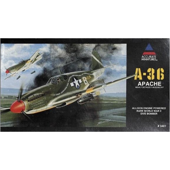 3.2 AIR – Model Matters