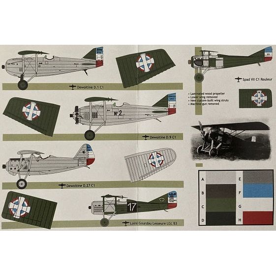 Lift Here [766-LH] parasols - 1930's Yugoslav fighters & trainers, 1/7 – Model Matters